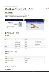 Wikiライクに情報公開 Dropbox Paper ～前編～ – TechHarmony