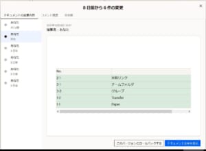 Wikiライクに情報公開 Dropbox Paper ～後編～ 便利な機能のご紹介 – TechHarmony