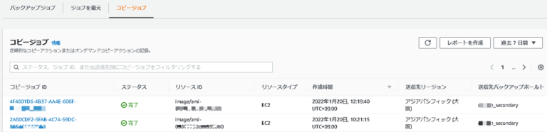 AWS Backup リージョン間コピーをAWS CLIで行いました。 – TechHarmony