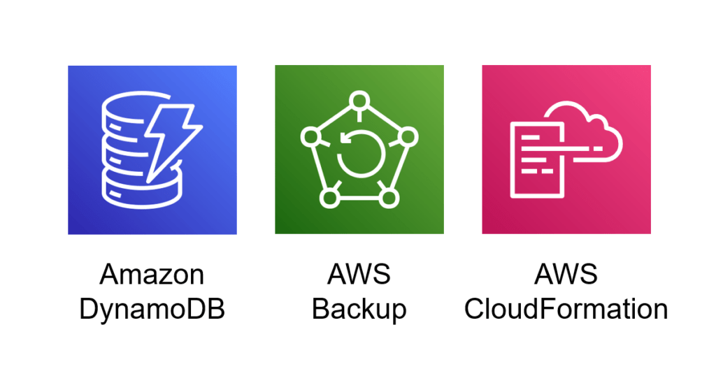 Amazon DynamoDB のバックアップを AWS Backup で定義する [AWS CloudFormation テンプレート付き] – TechHarmony