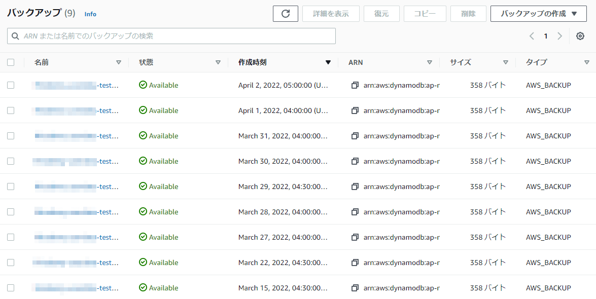 Amazon DynamoDB のバックアップを AWS Backup で定義する [AWS CloudFormation テンプレート付き] – TechHarmony