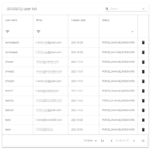 Amazon Cognito ユーザのリストを AWS Lambda で取得する – TechHarmony
