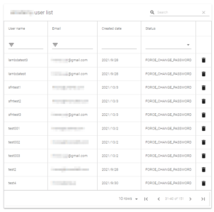 Amazon Cognito ユーザのリストを AWS Lambda で取得する – TechHarmony