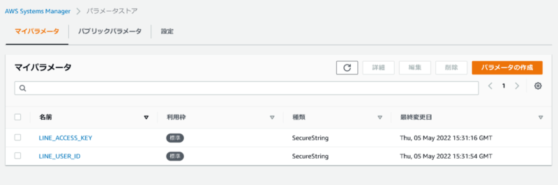 サーバーレスで試験勉強応援LINE Botを作ろう – TechHarmony
