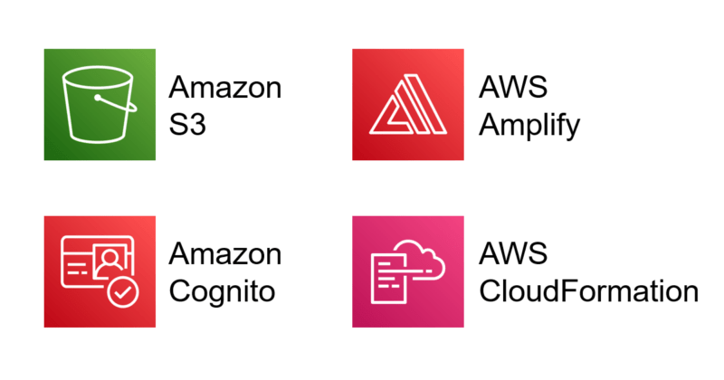 AWS Amplify Storage を AWS CloudFormation でマニュアルセットアップする – TechHarmony