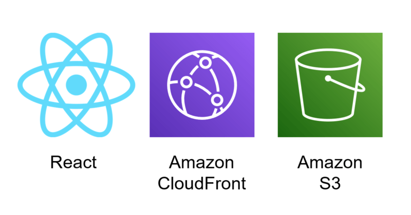 React アプリに Amazon S3 上の JSON データをテーブルで表示する – TechHarmony