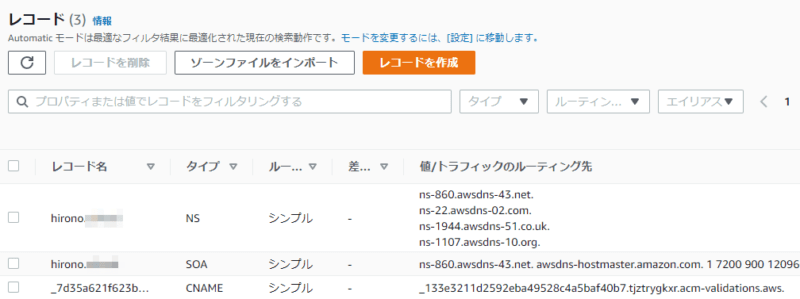 フリーの HTML テンプレートと AWS を使って問い合わせフォーム付きサーバーレス WEB サイトをつくってみよう – TechHarmony