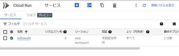 Cloud Runの自動デプロイを試してみた – TechHarmony