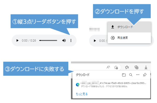 Amazon S3 にある音声ファイルを React アプリ経由でダウンロードするボタンをつくる – TechHarmony