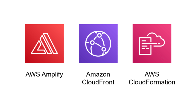 AWS Amplify と Amazon CloudFront に HTTP レスポンスヘッダーを設定する [AWS CloudFormation 使用] – TechHarmony
