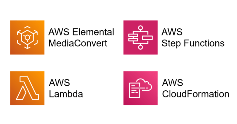 動画ファイルをストリーミング用データに自動変換するジョブをつくる [AWS Elemental MediaConvert 使用 ...