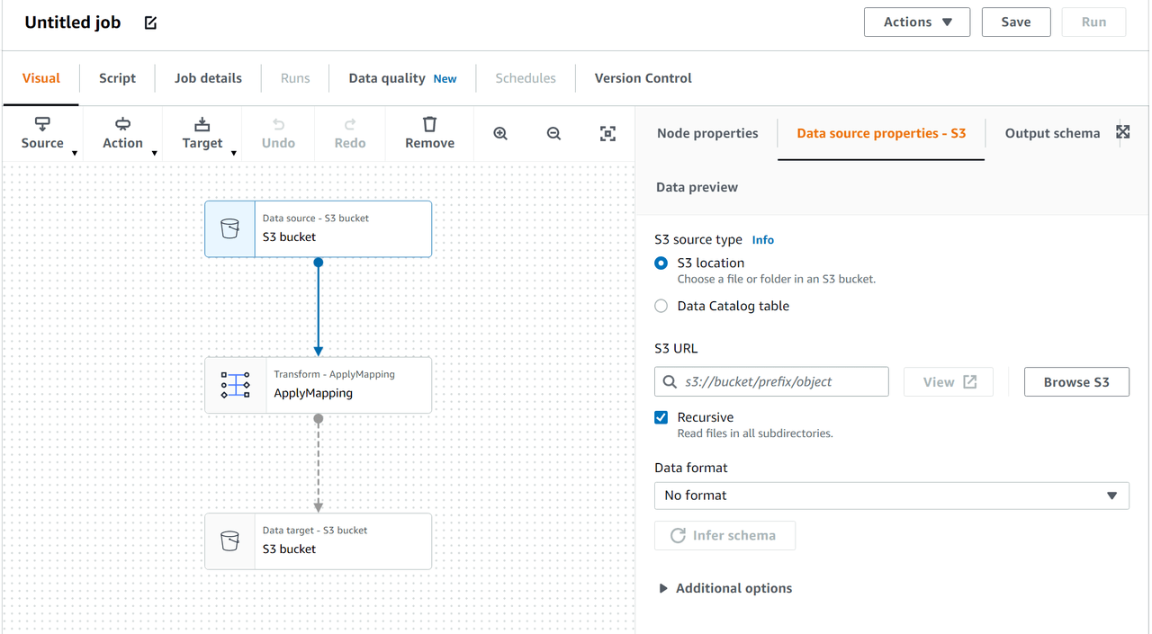 AWS GlueのJobでログの特定の文字だけを置換する – TechHarmony
