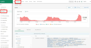 Catoクラウド Eventsの確認方法 – TechHarmony