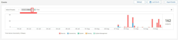 Catoクラウド Eventsの確認方法 – TechHarmony