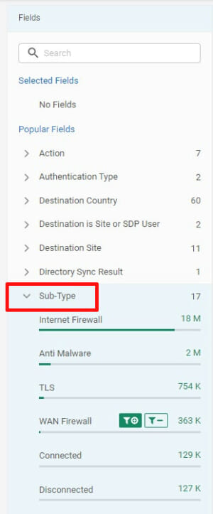 Catoクラウド Eventsの確認方法 – TechHarmony