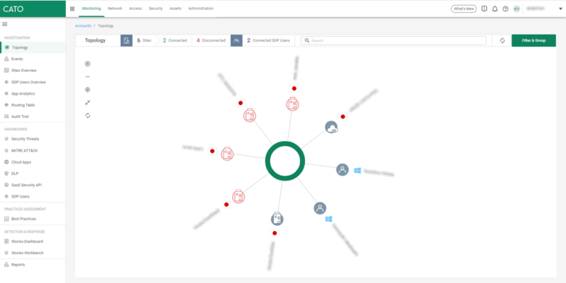 世界初のSASEプラットフォーム Catoクラウドとは？ – TechHarmony