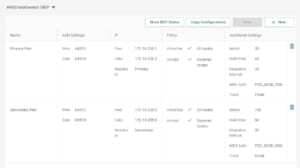 Cross ConnectでAWSをCatoへ繋いでみよう – TechHarmony