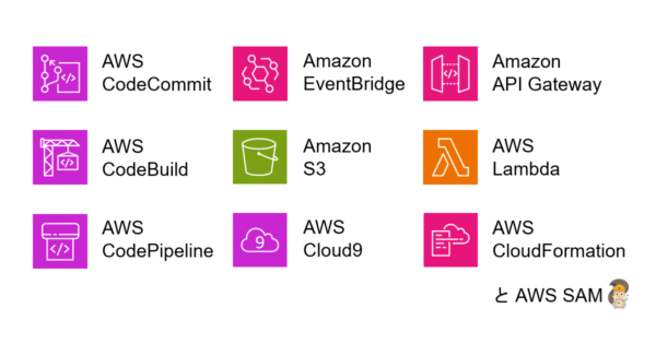 Amazon API Gateway と AWS Lambda 関数の CI/CD パイプラインをつくる [AWS SAM + AWS CloudFormation] – TechHarmony