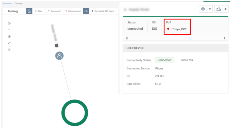 Catoクラウド PoP (Point of Presence)について – TechHarmony