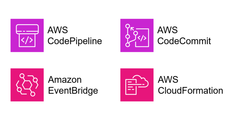 ポーリングベースのCodePipelineをイベントベースへ移行してみた[AWS CodePipeline＋AWS CloudFormation] – TechHarmony