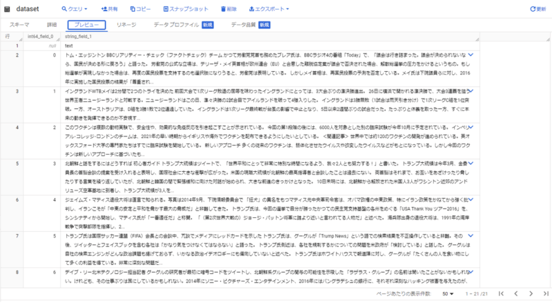 BigQuery MLのML.GENERATE_TEXT関数を使ってテキストデータを要約してみた – TechHarmony