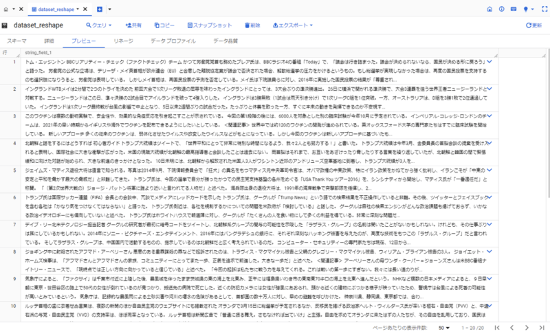 BigQuery MLのML.GENERATE_TEXT関数を使ってテキストデータを要約してみた – TechHarmony