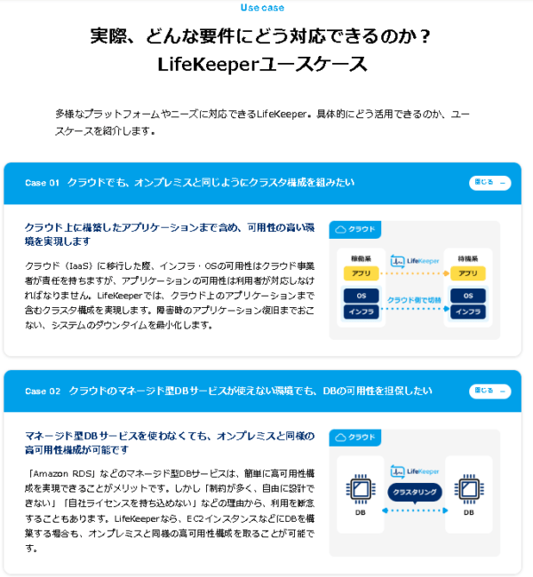 【特別号】LifeKeeperのサイトを更新しました – TechHarmony