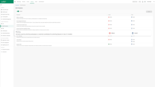 CatoクラウドのDNS SecurityとRBIについて – TechHarmony