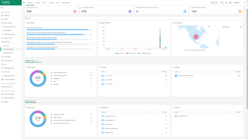 Catoクラウドの管理ポータルについて – TechHarmony