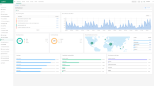 CatoクラウドのCASBとDLPについて – TechHarmony