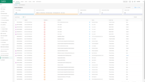 CatoクラウドのEPPとXDRについて – TechHarmony
