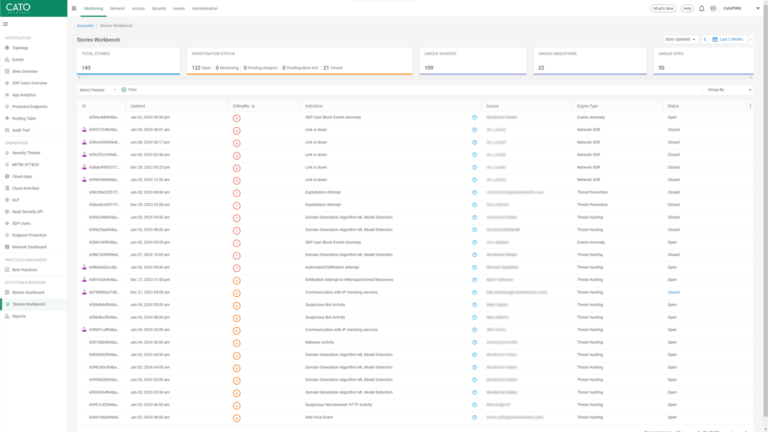CatoクラウドのEPPとXDRについて – TechHarmony CatoクラウドのEPPとXDRについて – TechHarmony