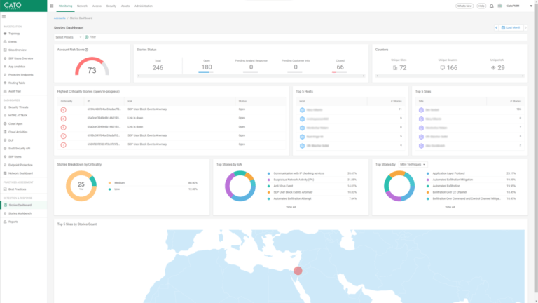 CatoクラウドのEPPとXDRについて – TechHarmony