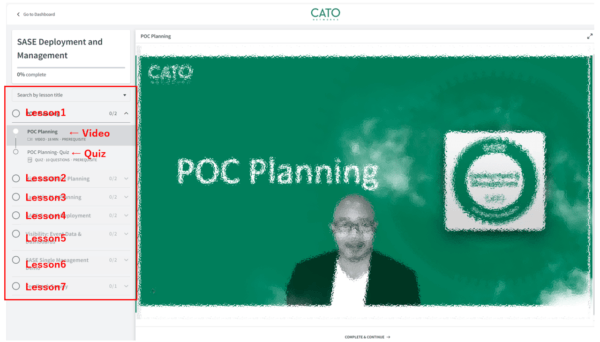 Cato Networks社認定のSASE資格について紹介します！ – TechHarmony