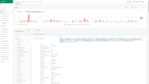 CatoクラウドのDNS SecurityとRBIについて – TechHarmony