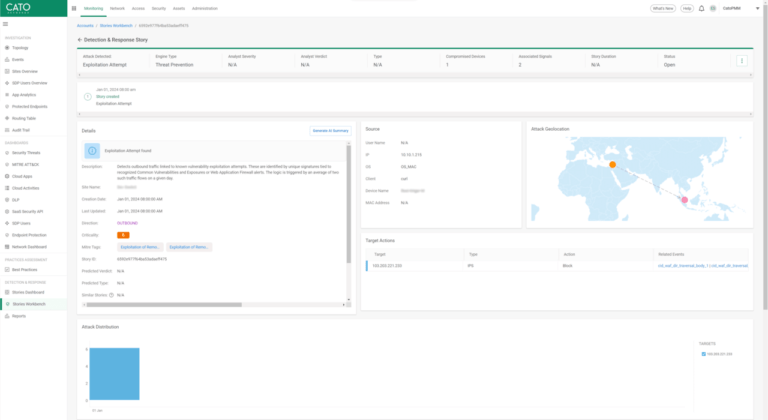 CatoクラウドのEPPとXDRについて – TechHarmony