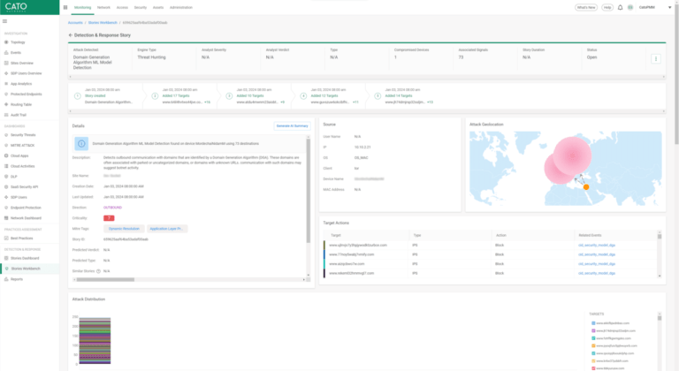 CatoクラウドのEPPとXDRについて – TechHarmony
