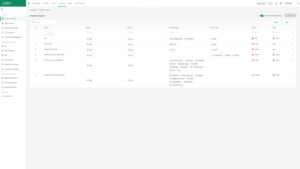 CatoクラウドのFWaaSとSWGについて – TechHarmony