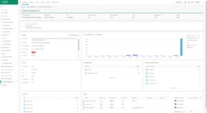 CatoクラウドのEPPとXDRについて – TechHarmony
