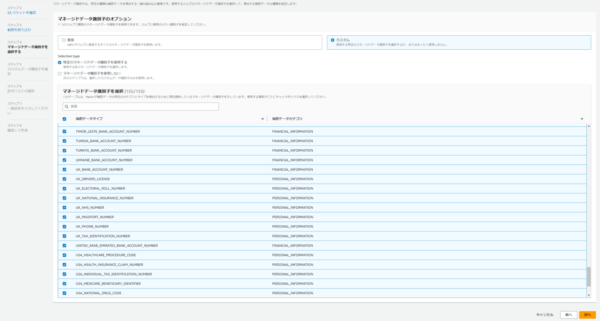 Amazon Macieを利用した機密情報の検出 – TechHarmony