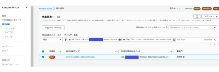 Amazon Macieを利用した機密情報の検出 – TechHarmony