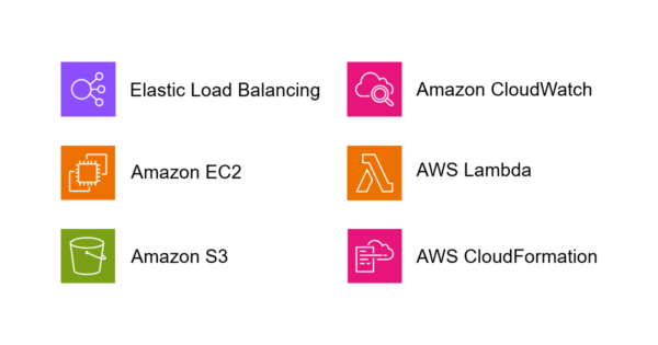 Network Load Balancer（NLB）アクセスログを CloudWatch Logs に JSON 形式で自動転送する – TechHarmony