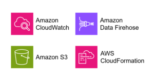 Amazon CloudWatch Logs を Amazon Data Firehose のみ利用して、解凍処理して Amazon S3 に転送する [Amazon Data ...