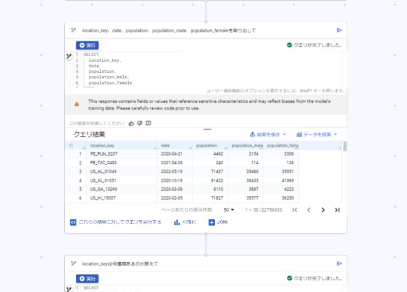 【新機能】BigQuery Data Canvasを試してみた！！ – TechHarmony