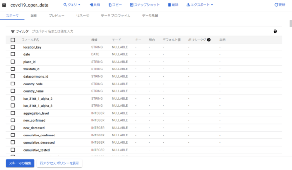 【新機能】BigQuery Data Canvasを試してみた！！ – TechHarmony