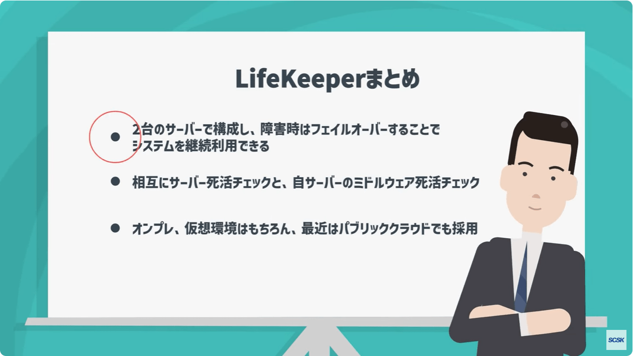 【動画】5分で解説！「LifeKeeperとは？」 – TechHarmony
