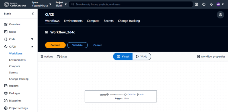 Amazon CodeCatalyst で AWS Lambda の CI/CD 環境を構築する – TechHarmony