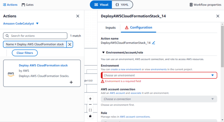 Amazon CodeCatalyst で AWS Lambda の CI/CD 環境を構築する – TechHarmony