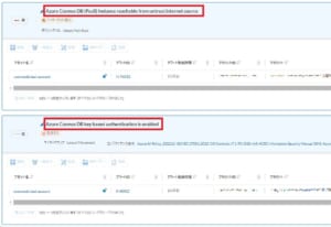 【CSPM】Prisma Cloud の AttackPath ポリシーを解説 – TechHarmony