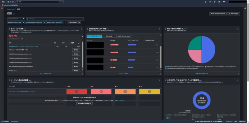 【CSPM】Prisma Cloudとは？Prisma CloudとAWS Security Hubを比較解説 – TechHarmony